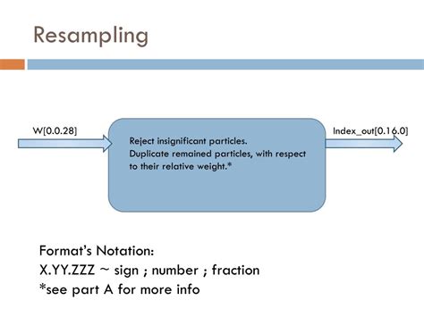 Ppt Gps Ins Resampling Verification Powerpoint Presentation Free Download Id1875242