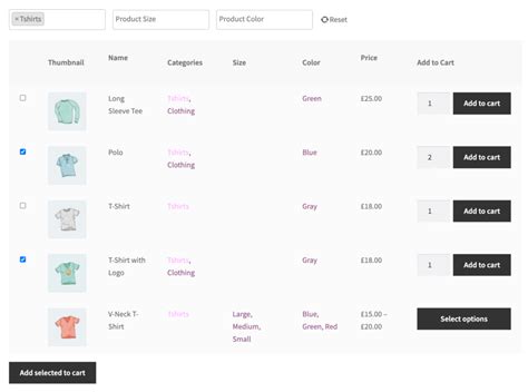 How To Display Products By Category In Your WooCommerce Store