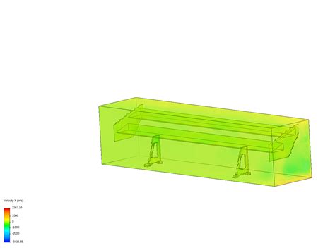 Tutorial Airflow Around A Spoiler By Cheeweng Simscale