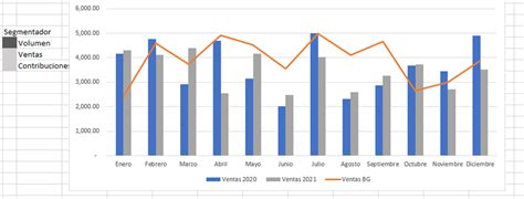 Calculation Group With Tabular Editor Microsoft Fabric Community