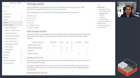 solved how does the zfs storage driver work anyway lxd linux