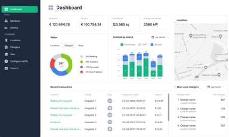 Software Developer Saas App Pos Mlm Crm Web App Inventory System By Areefart Fiverr