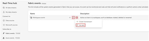 Set Alerts On Fabric Workspace Item Events In Real Time Hub Microsoft Fabric Microsoft Learn
