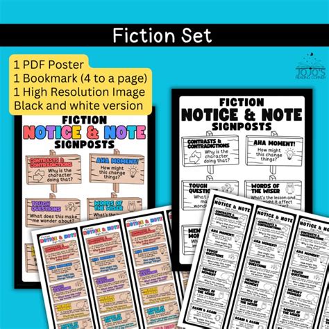 Notice And Note Bundle Fiction And Nonfiction Signposts Poster With