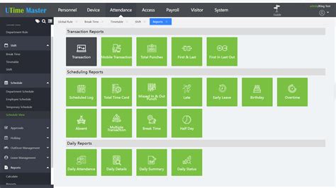 What Powerful Features And Functions Do The Web Based Time Attendance