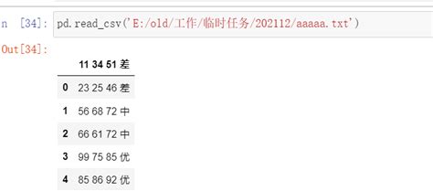 Python 读取txt文件 腾讯云开发者社区 腾讯云 Python 读取txt文件 腾讯云开发者社区 腾讯云