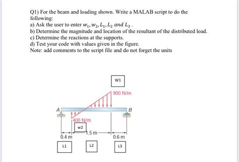 Solved Q1 For The Beam And Loading Shown Write A Malab