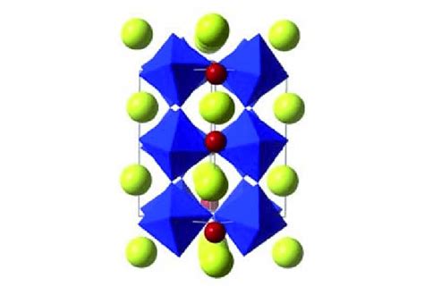 Tilting Of Bo 6 Octahedra In Gdfeo 3 Type Perovskites Download