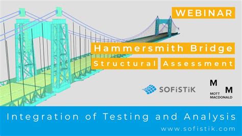 Sofistik For You On Linkedin Sofistik