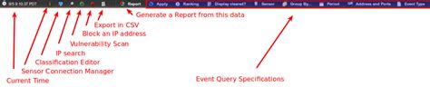 Historical View The Metaflows Security System Documentation