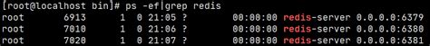 redis完整笔记——上到主从复制配置分析，下到基本数据类型 狂神 redis 笔记 csdn博客