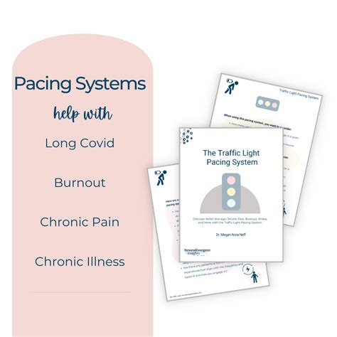 Traffic Light Pacing System — Insights Of A Neurodivergent Clinician