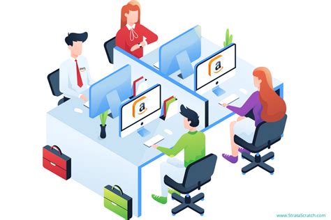 Amazon Data Scientist Position Guide Stratascratch