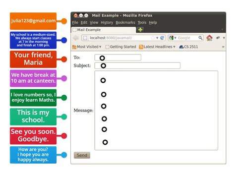 Email Labelled Diagram
