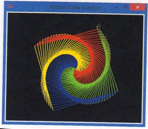 Tuyệt Chiêu Vẽ Hình Tròn Trong Python Tạo Ra Những Hình Tròn Thú Vị
