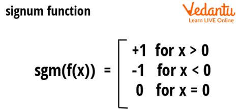Relations And Functions Signum Constant Identity And Polynomial
