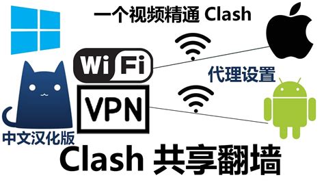 局域网代理共享vpn，clash中文汉化版共享vpn翻墙，让手机 电视使用vpn高速上网，无需下载科学上网软件，windows电脑共享给安卓