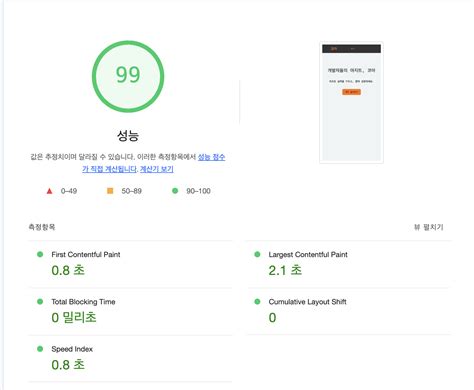 프론트엔드 성능 최적화 Lighthouse Fcp Fcp 탐색과 렌더링 차단 리소스 제거
