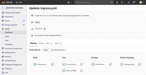 Kubernetes With Gitlab Cicd Integration Testing And Custom Domain Virtuozzo