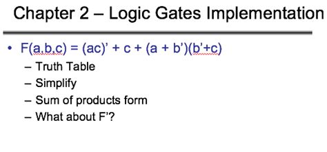 Solved Explain The Truth Table And Kmap Chegg Com