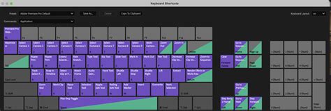 Solved Keyboard Shortcuts Not Working 2024 Adobe Product Community 14464074