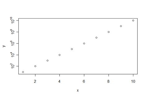 Dart Unit Test With Mocktail In Flutter Using Either Is Getting
