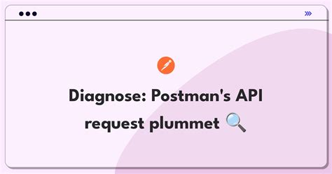 Postman Api Request Decline Root Cause Analysis Interview Nextsprints