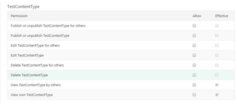 Orchardcms How To Hide Content Type From Anonymous Users In Orchard