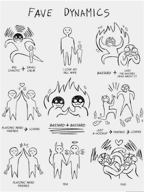 writing prompts world building tips and character sheets