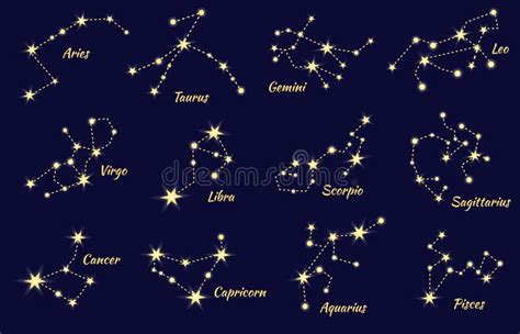 Zodiac Sky Map