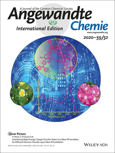 Vinylene‐linked Covalent Organic Frameworks Cofs With Symmetry‐tuned
