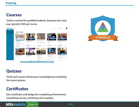 Training Blitzmetrics Training Blitzmetrics