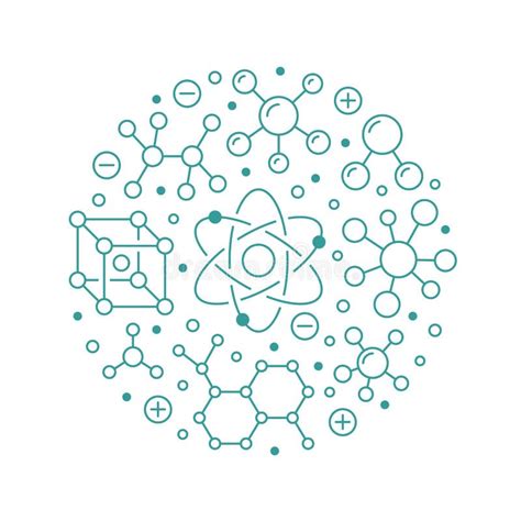 Molecule Circle Banner Abstract Science Background Medical Chemistry Poster With Atom Line