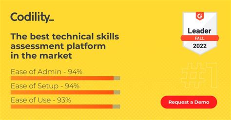 Simon Feary On Linkedin Request A Demo Compact Graphics