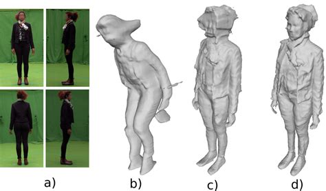 A Real Scene Images Pifu [48] With B A Single And C 4 Views D Download Scientific