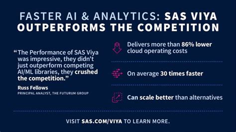 marc saalwaechter on linkedin sas ml machinelearning productivity