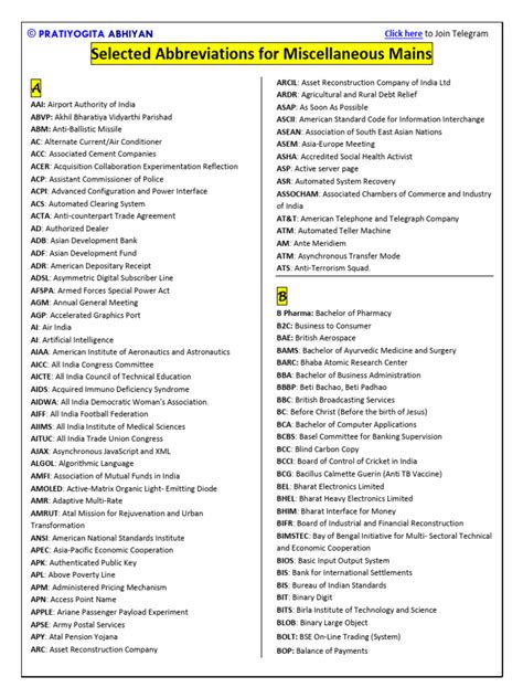 Abbreviations Miscellaneous Mains Pratiyogita Abhiyan Pdf