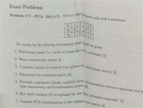 Solved Exam ProblemsProblem UG PCA Given Chegg Com