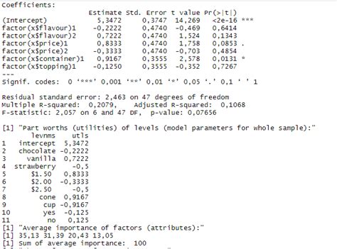 Conjoint Analysis In R And Spss Result In Different Standard Errors Using Same Data Cross
