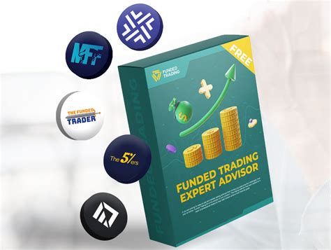 4 Best Automated Forex Trading Strategies Funded Trading