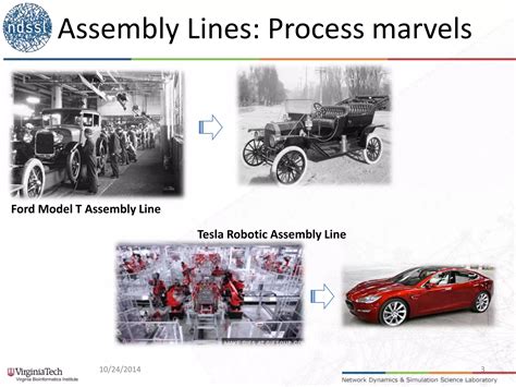 Exploring Metaprogramming Using Ruby Language Ppt