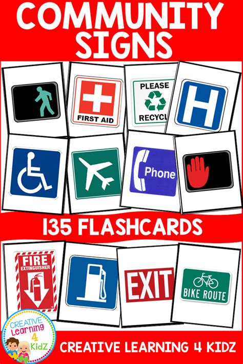 Community Signs Flashcards Basic Spanish Quizlet Kleos Canariasgestalt