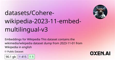 manage access datasets cohere wikipedia 2023 11 embed multilingual v3