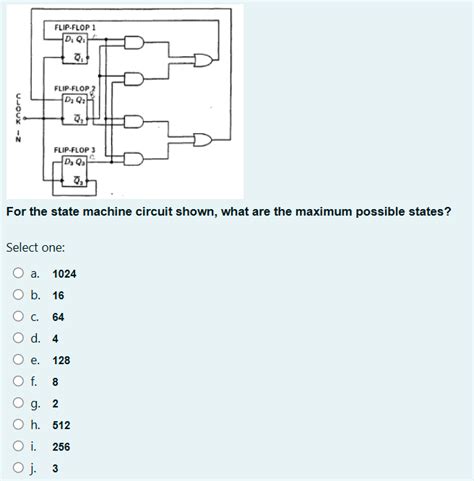 Solved For The State Machine Circuit Shown What Are The