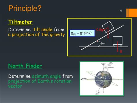 PPT Calibration And Applications Of A Rotational Sensor PowerPoint Presentation ID