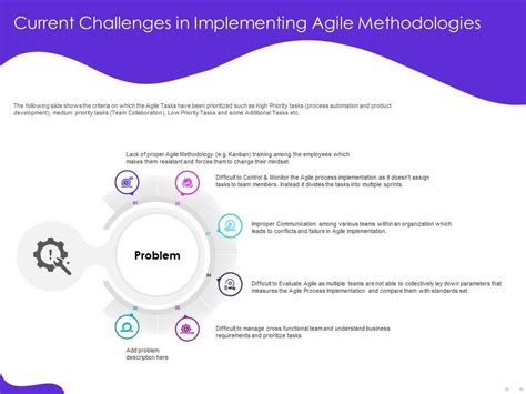 current challenges in implementing agile methodologies difficult ppt