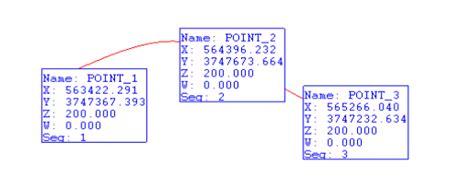Vulcan Design Text Edit Attributes