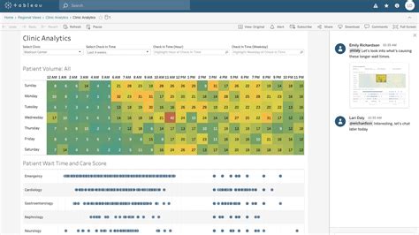 Tableau Features