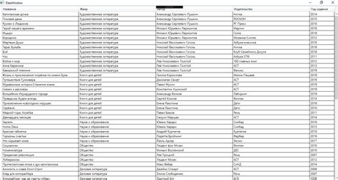 C Фильтрация строк таблицы по определенному имени в колонке Stack