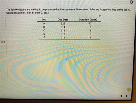 solved 1 2 3 4 5 b using the spt shortest processing
